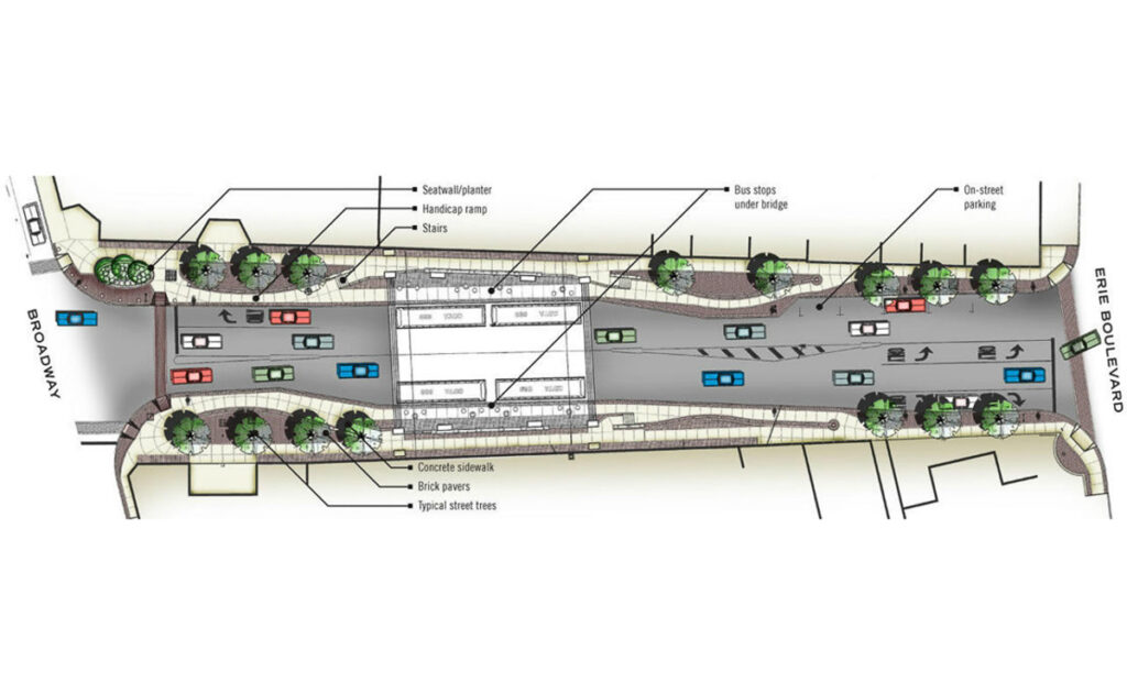 State Street Streetscape Master Plan - Synthesis Architects LLP